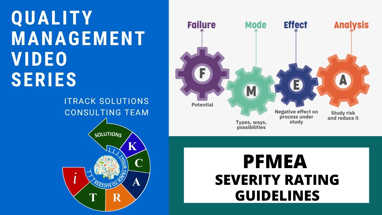 Failure mode effects analysis #fmea severity ratings guidelines as per ...