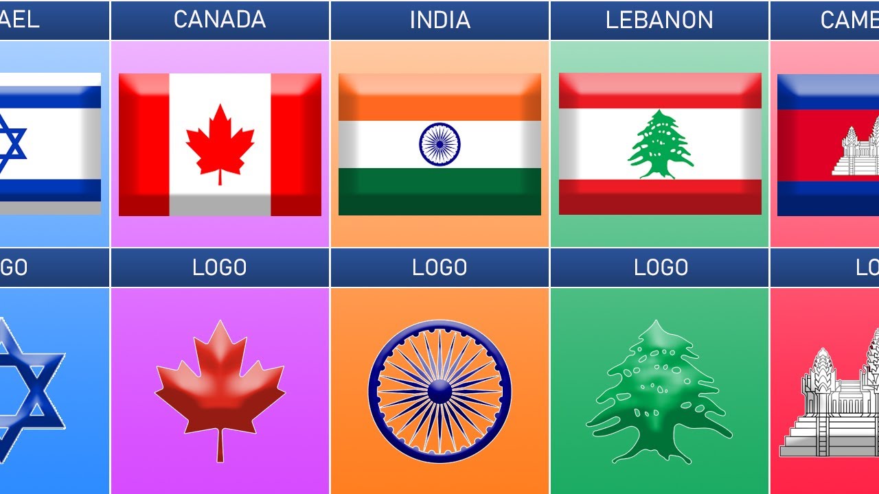 List Flags of Countries With Logos Inside the Flag - YouTube