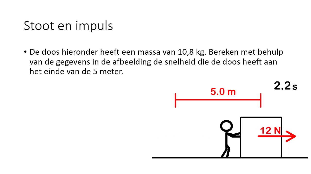 H4.4 Stoot en impuls - YouTube