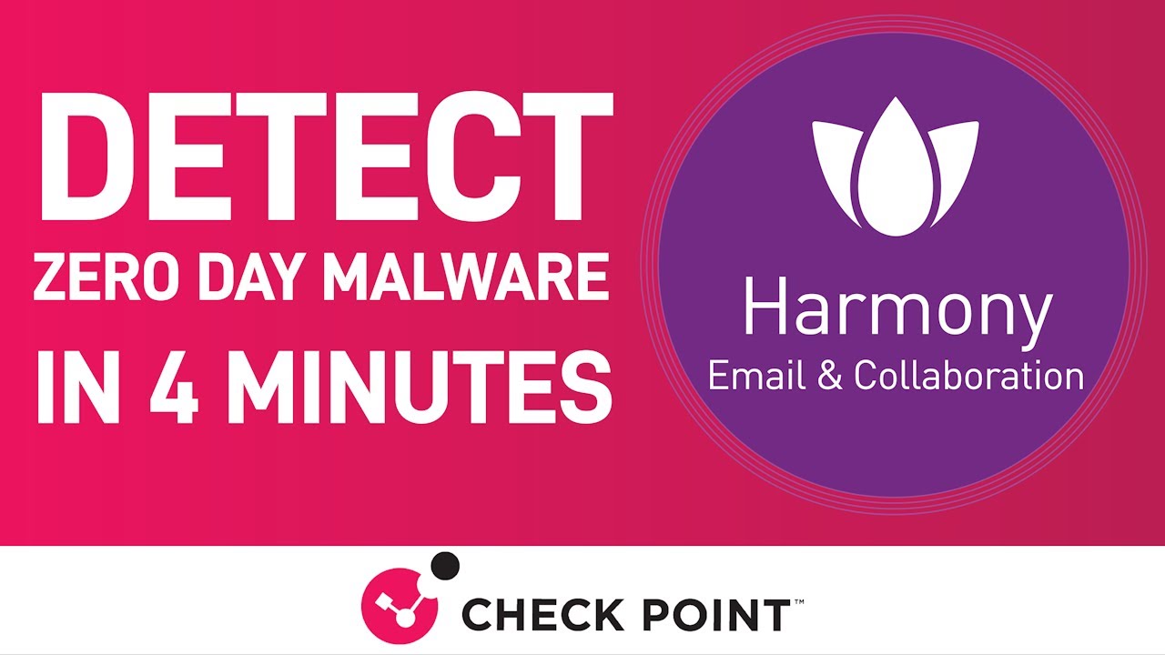 Check Point Harmony Email & Collaboration: Detect Zero Day Malware in 4 ...