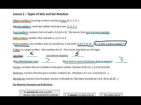Set Theory Video Lesson 1.1 - YouTube
