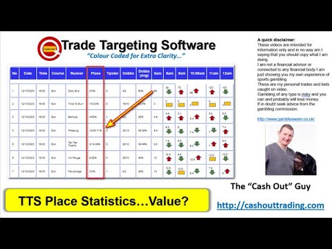 Winning on the place market with TTS - YouTube