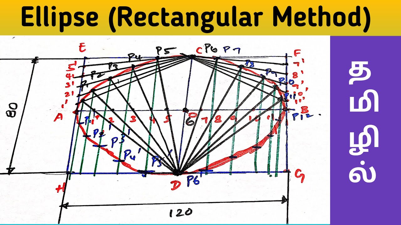 Ellipse by Rectangular Method | Ellipse engineering drawing in tamil ...