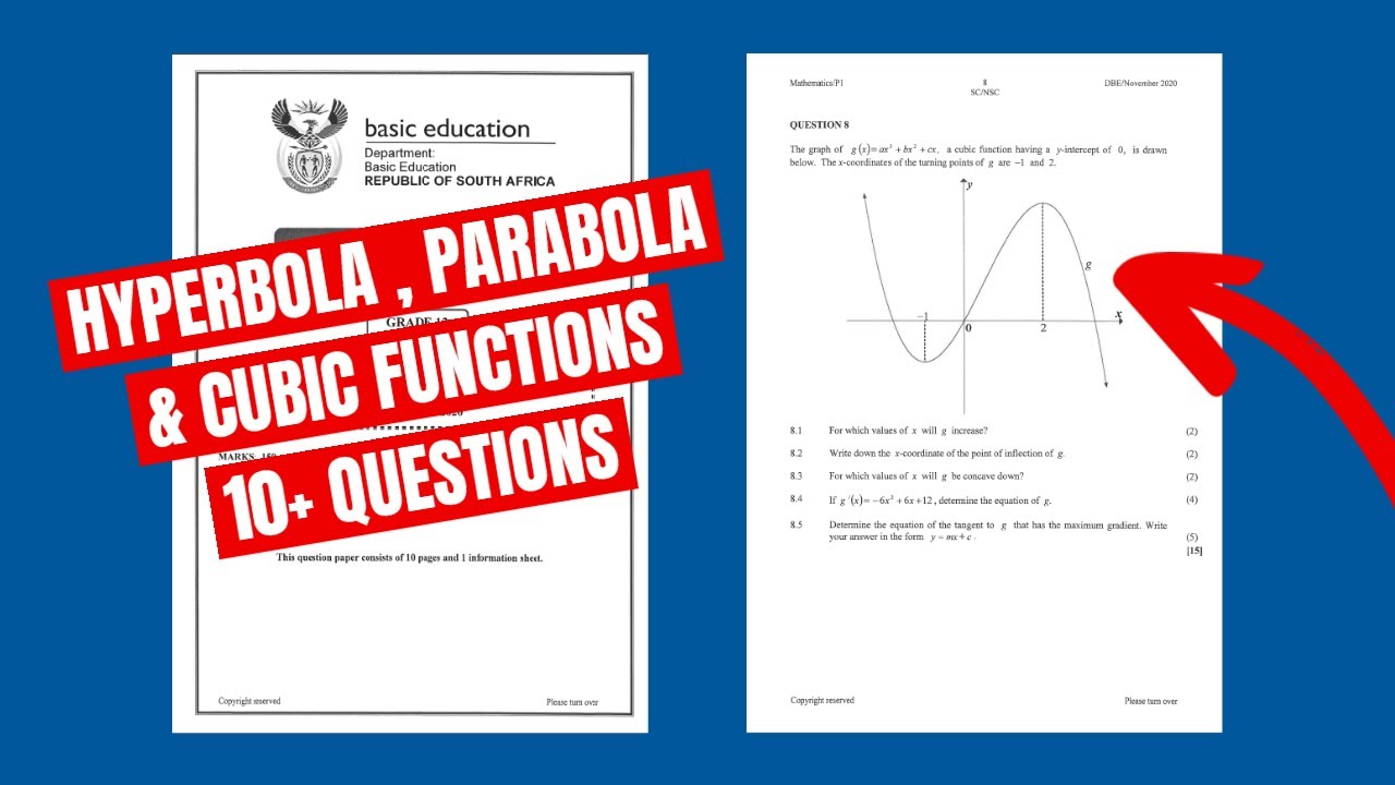 Functions & Graphs Grade 12 Math Past Papers | The Only Video You Need ...