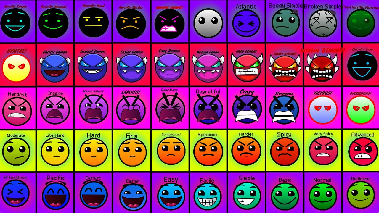 [Animation] GD Difficulties Band Plus #3 (Re−Uploaded) But Incredibox ...