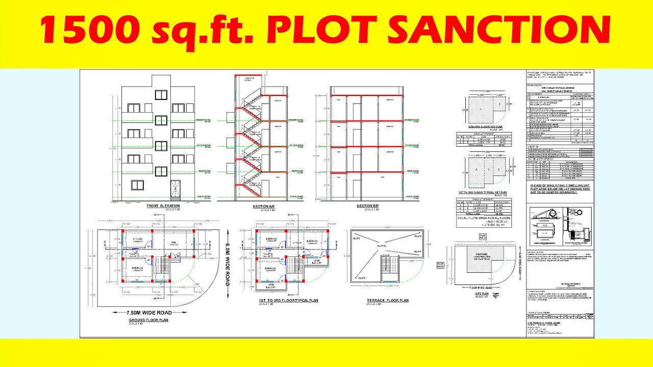 Sanction Map For Single Family Unit, Nagpur - YouTube