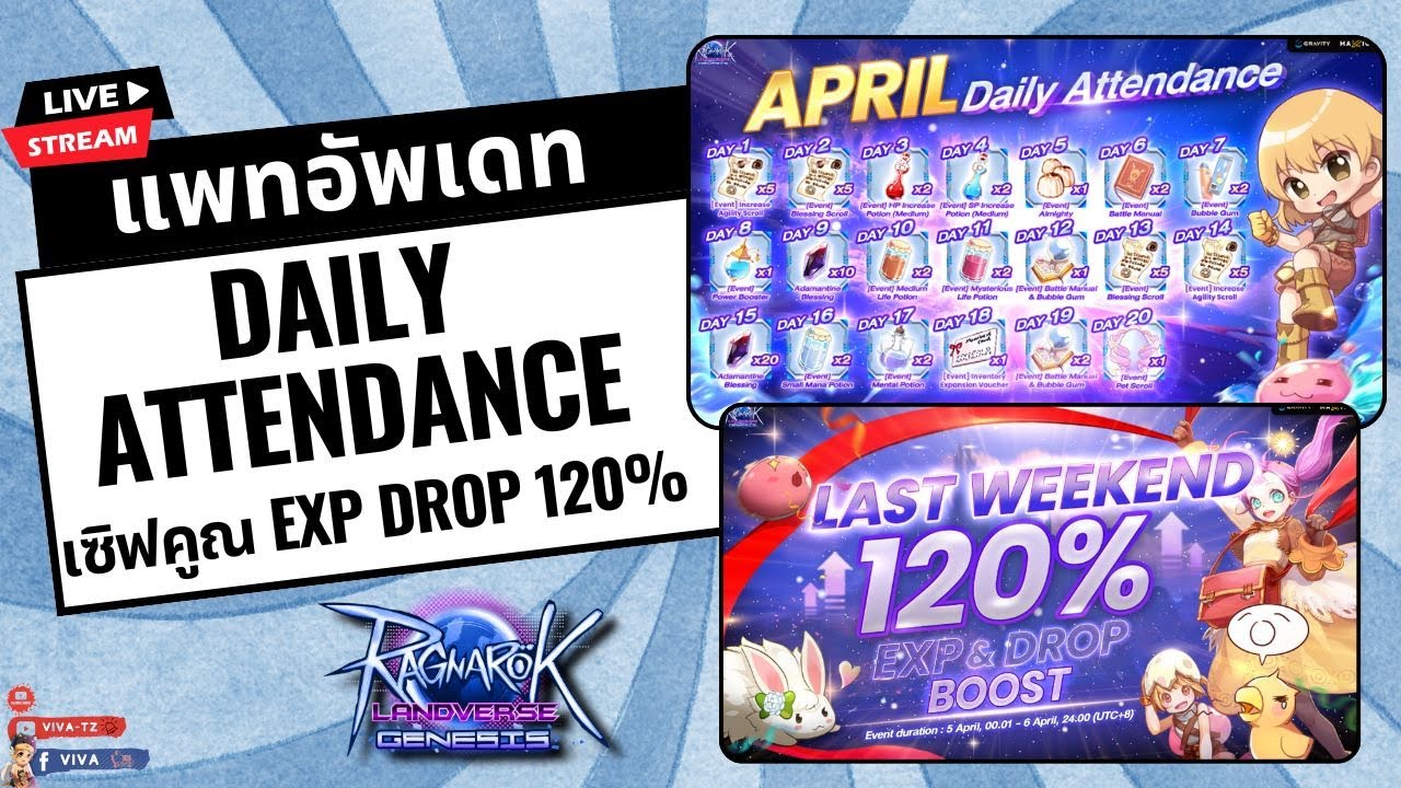 Ragnarok Landverse: Genesis | EP.3 แพทอัพเดท DAILY ATTENDANCE คูณ EXP ...