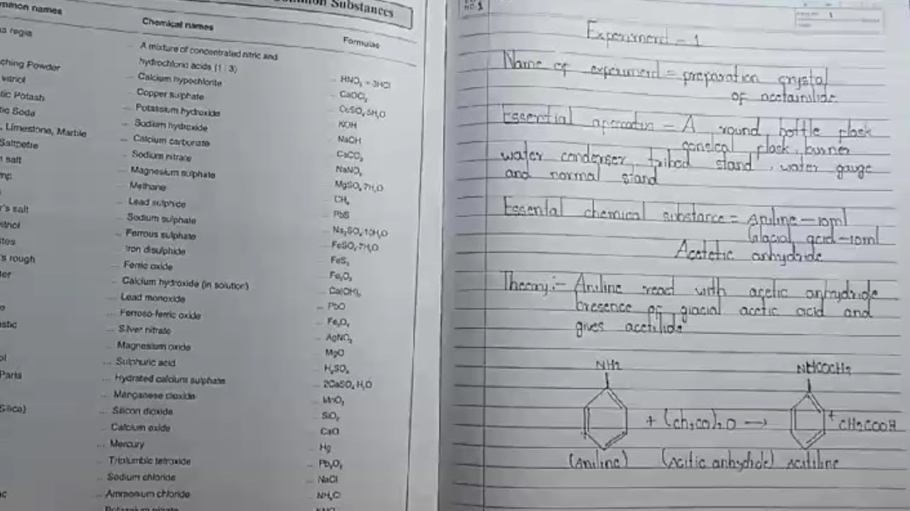 class 12th chemistry practical copy bihar bord (english medium) - YouTube