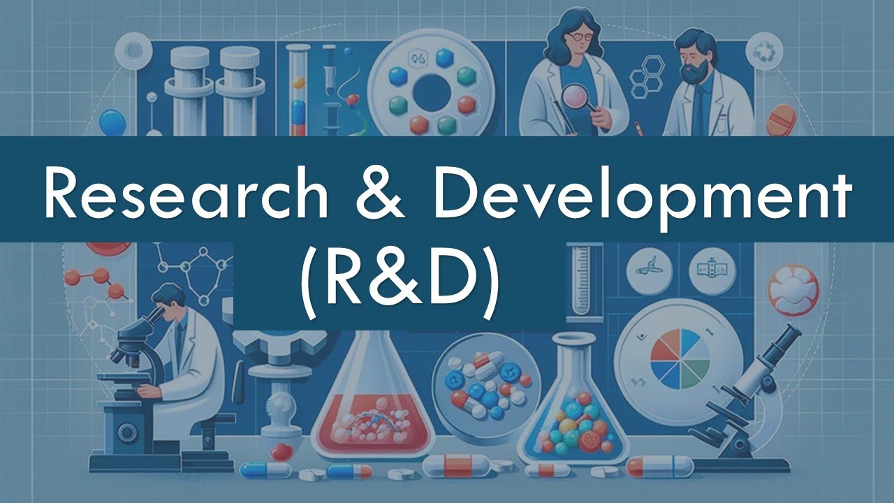 Research and Development (R&D) | Definition, Types, Pros & Cons ...