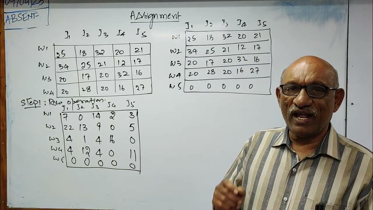 Assignment - 2 . unbalanced problem with multiple solutions. - YouTube