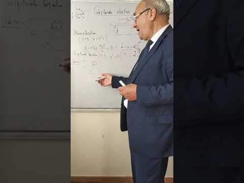Qazlarda elektrik cərəyanı(2-ci hissə)