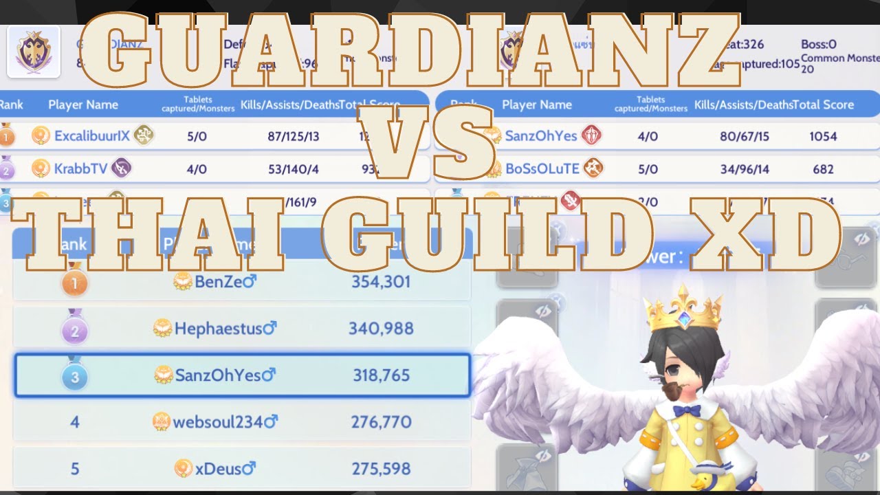 ROO: Guild League: GUARDIANZ vs ปากแบน (SanzOhYes 300kDP Pally) | SinX ...