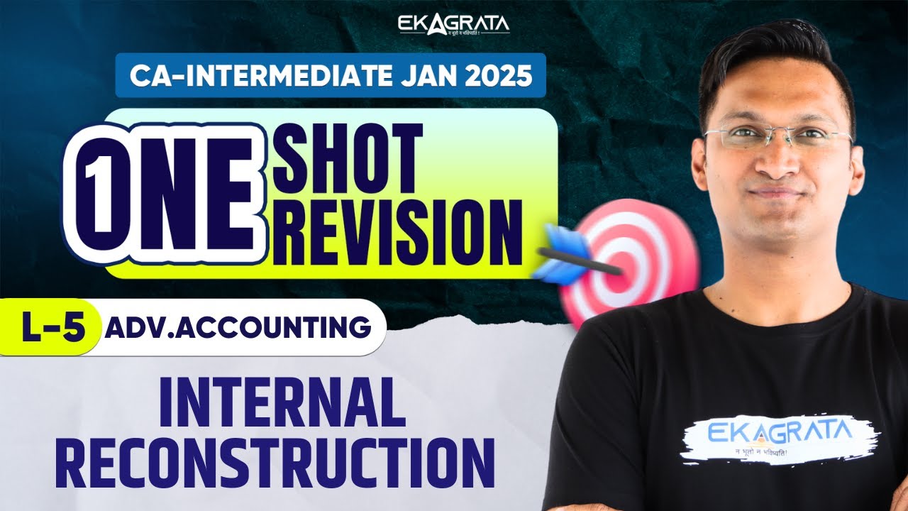 CA Inter 2025 Advanced Accounting Revision: Internal Reconstruction ...