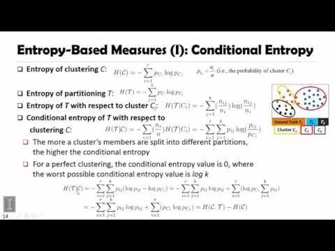 DATA MINING 5 Cluster Analysis in Data Mining 6 5 External Measure 2 Entropy Based Measures ...
