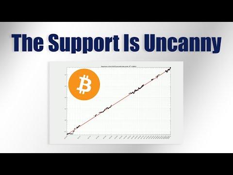 Bitcoin Power Law Quantile Regression - YouTube