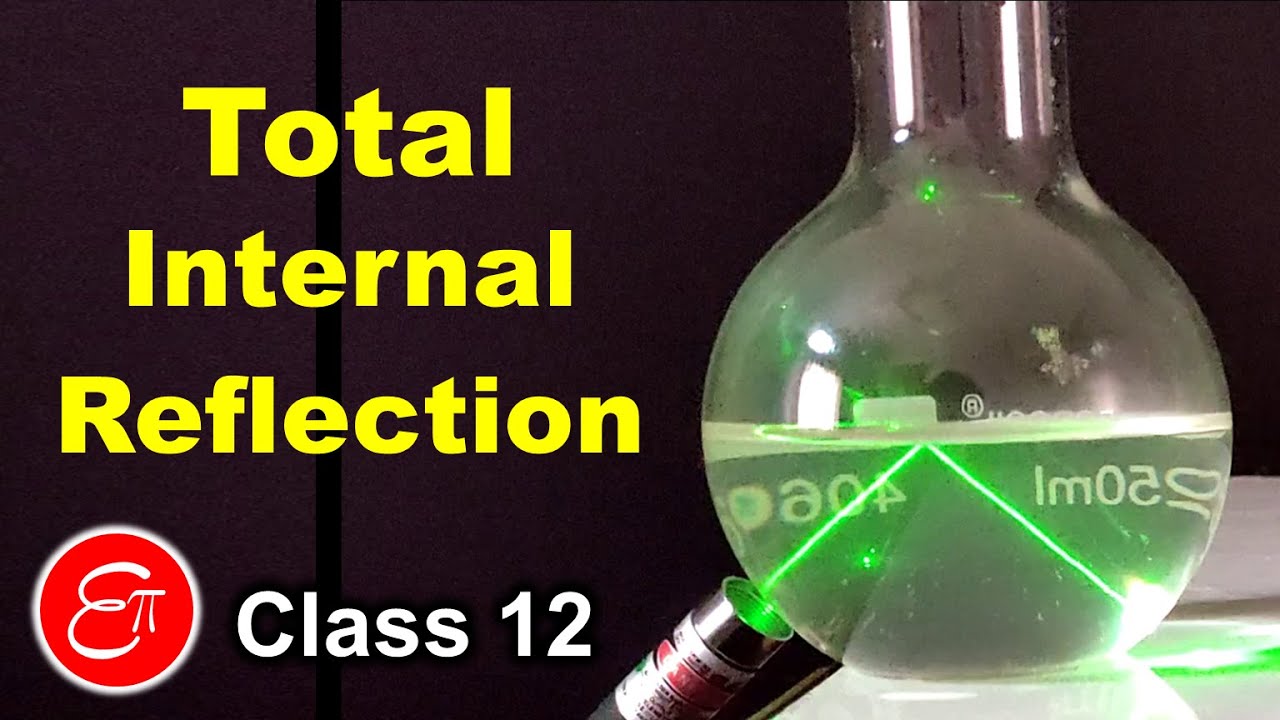 Total Internal Reflection || in Hindi for Class 12 - YouTube
