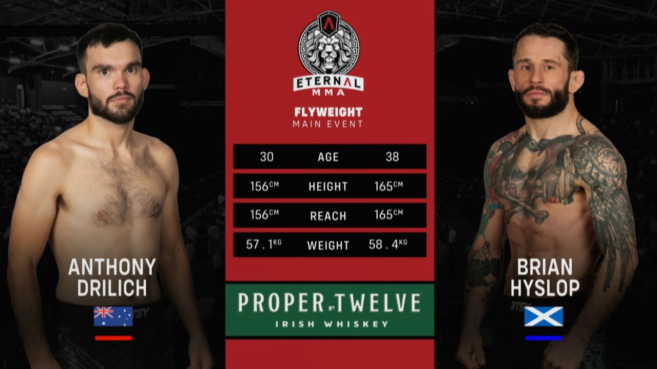 Eternal MMA 93: Anthony Drilich VS Brian Hyslop | FULL FIGHT - YouTube
