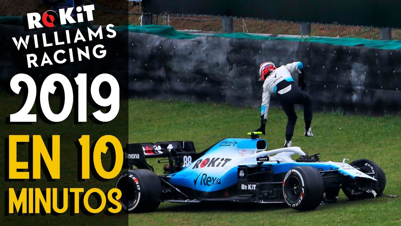WILLIAMS 2019 EN 10 MINUTOS - YouTube