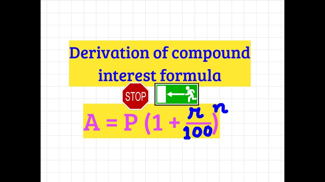 Definition And Derivation Of Compound Interest Formula; Calculation Of ...