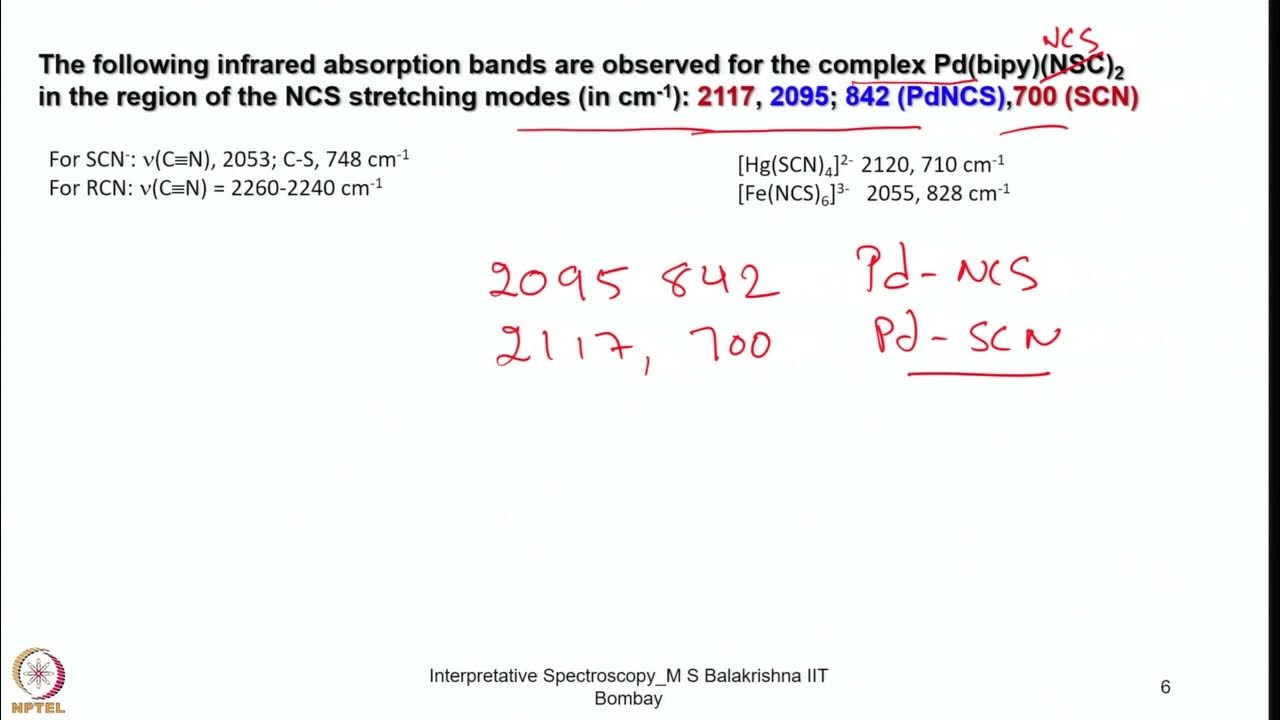 Week 8 : Lecture 36 : Numerical Problems related to IR Spectroscopy-1 - YouTube