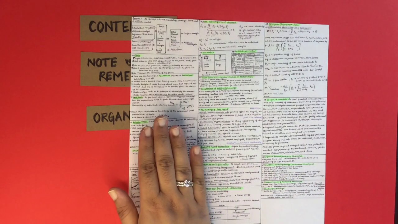 How to make cheat sheet (reference sheet) | Chatter Matar - YouTube