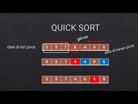 QUICK SORT dengan Pivot ditengah Array - YouTube