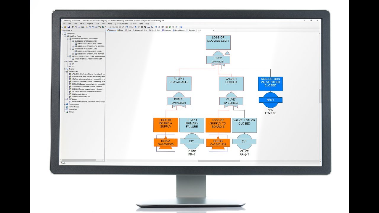 Webinar Building a Fault Tree from a schematic Copy - YouTube