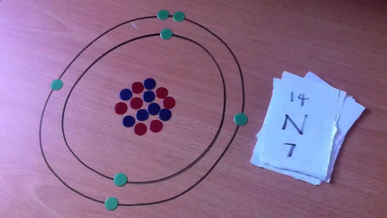 First 20 elements - YouTube