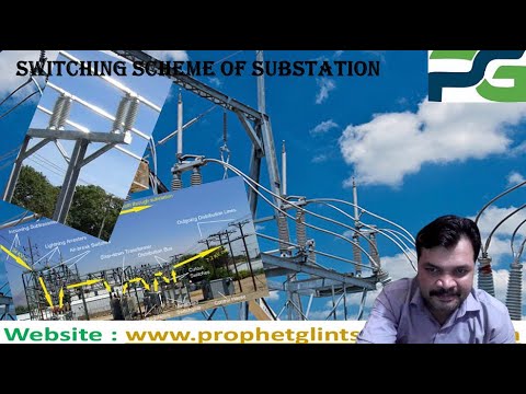 Switching Scheme of substation - YouTube