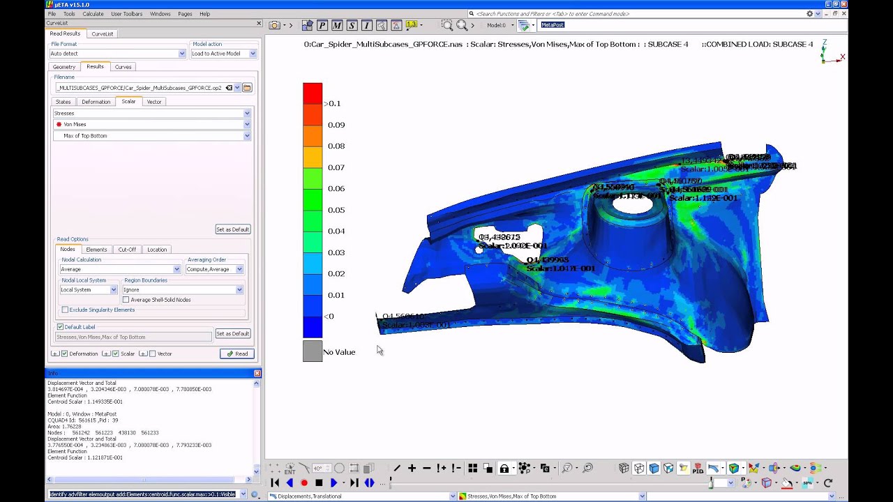 Threshold New Chemical Elements