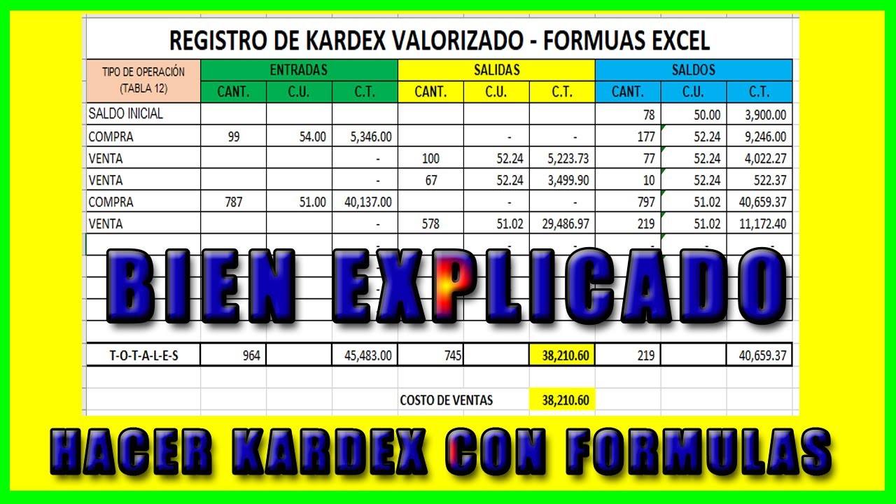 Hacer Kardex Bien Explicado Con Formulas En Excel Paso A Paso Youtube