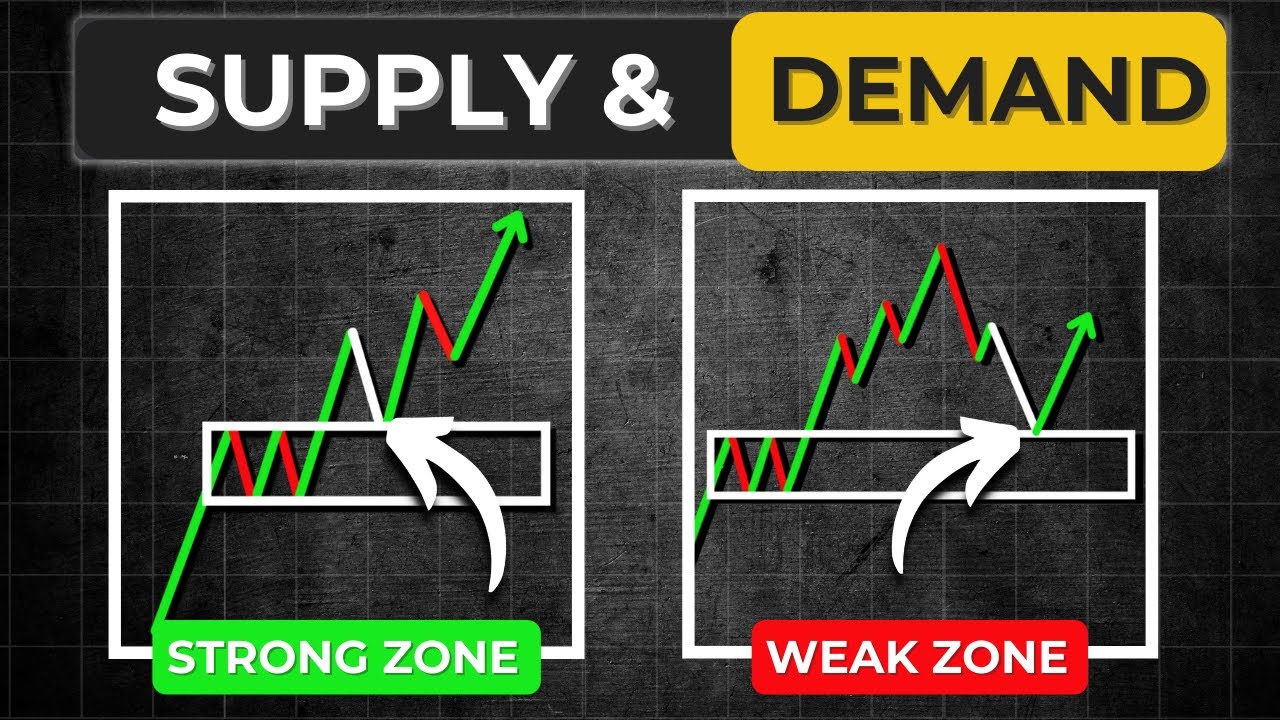 4 Proven Ways To Identify STRONG Supply & Demand Zones In Trading - YouTube