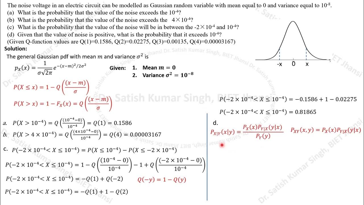 Comm Engg | Numerical Problem on Gaussian Random Variable - YouTube