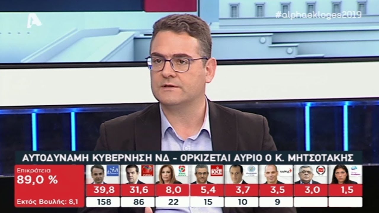 ΠΑΡΕΜΒΑΣΗ ΤΟΥ Γ. ΠΡΩΤΟΥΛΗ ΣΤΟΝ ALPHA - YouTube