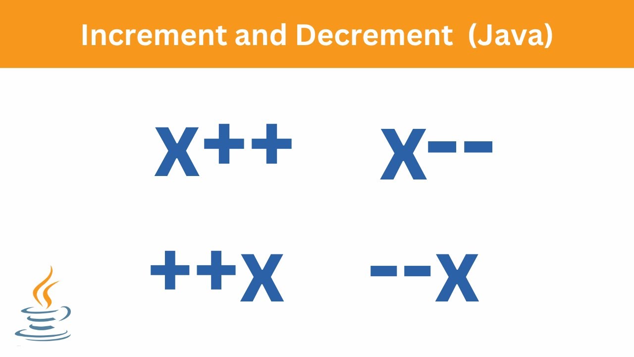 Increment and Decrement | Java - YouTube