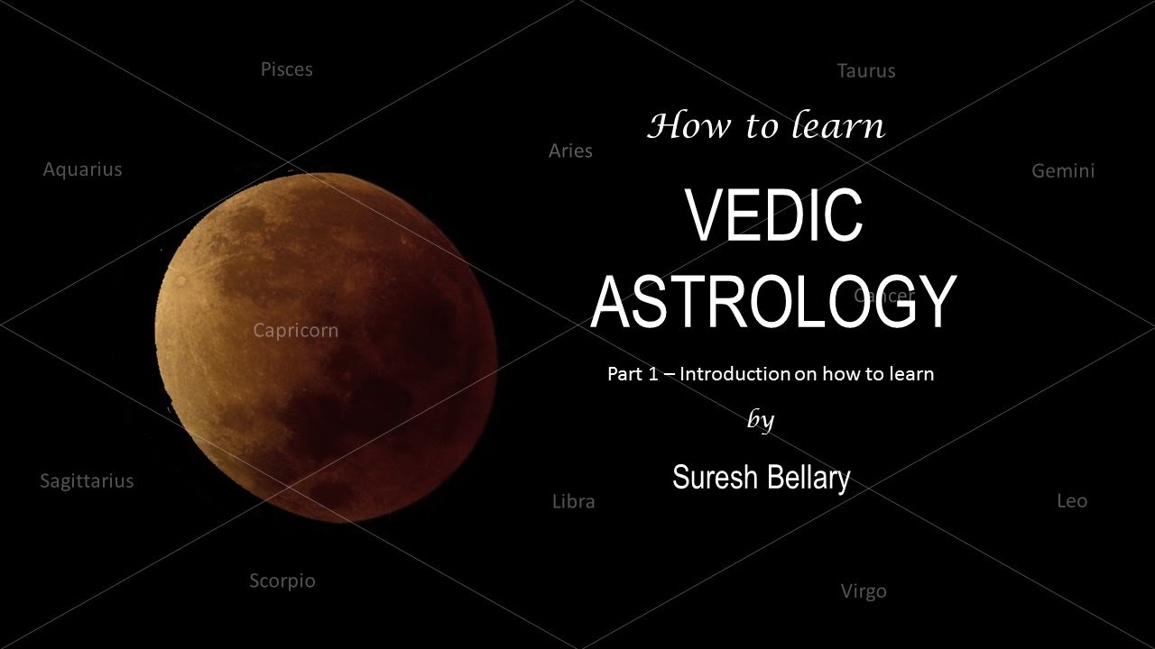 How to learn astrology - Easy and efficient way (Part 1) - YouTube