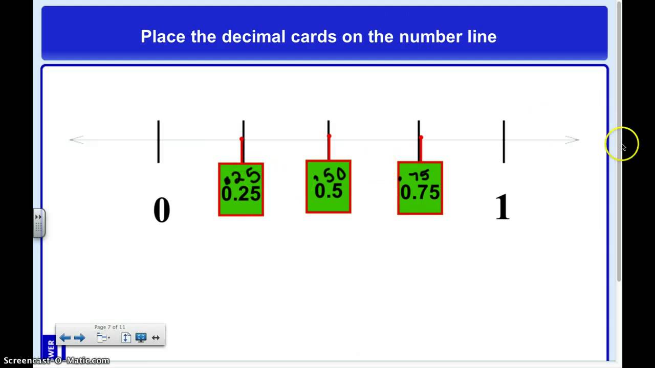 Decimals on a number line - YouTube