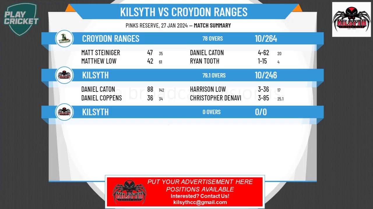 Ringwood & District CA - 13 Steve Pascoe Shield - Rd12 - Kilsyth v ...