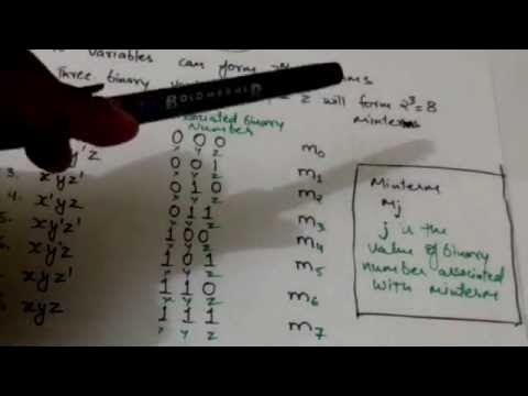 MINTERM AND MAXTERM-BOOLEAN FUNCTIONS (DIGITAL SYSTEM-14) - YouTube