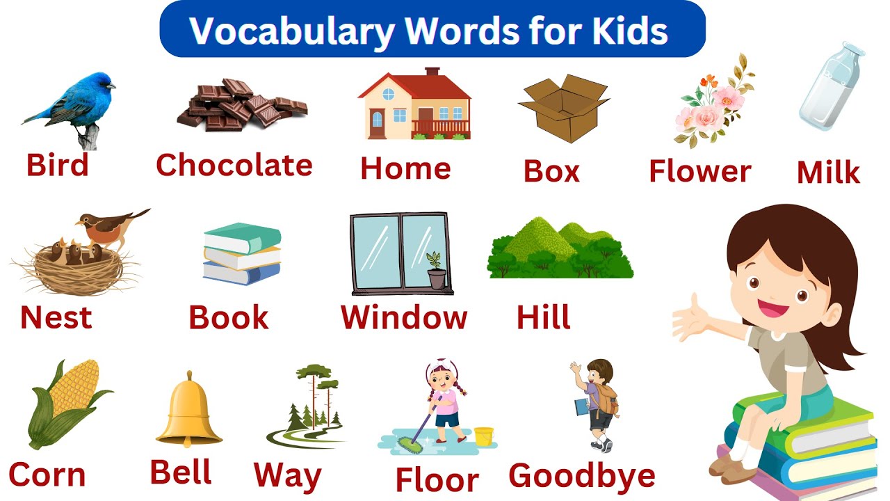 Kids Vocabulary – Learn English for Kids - English Educational Video ...