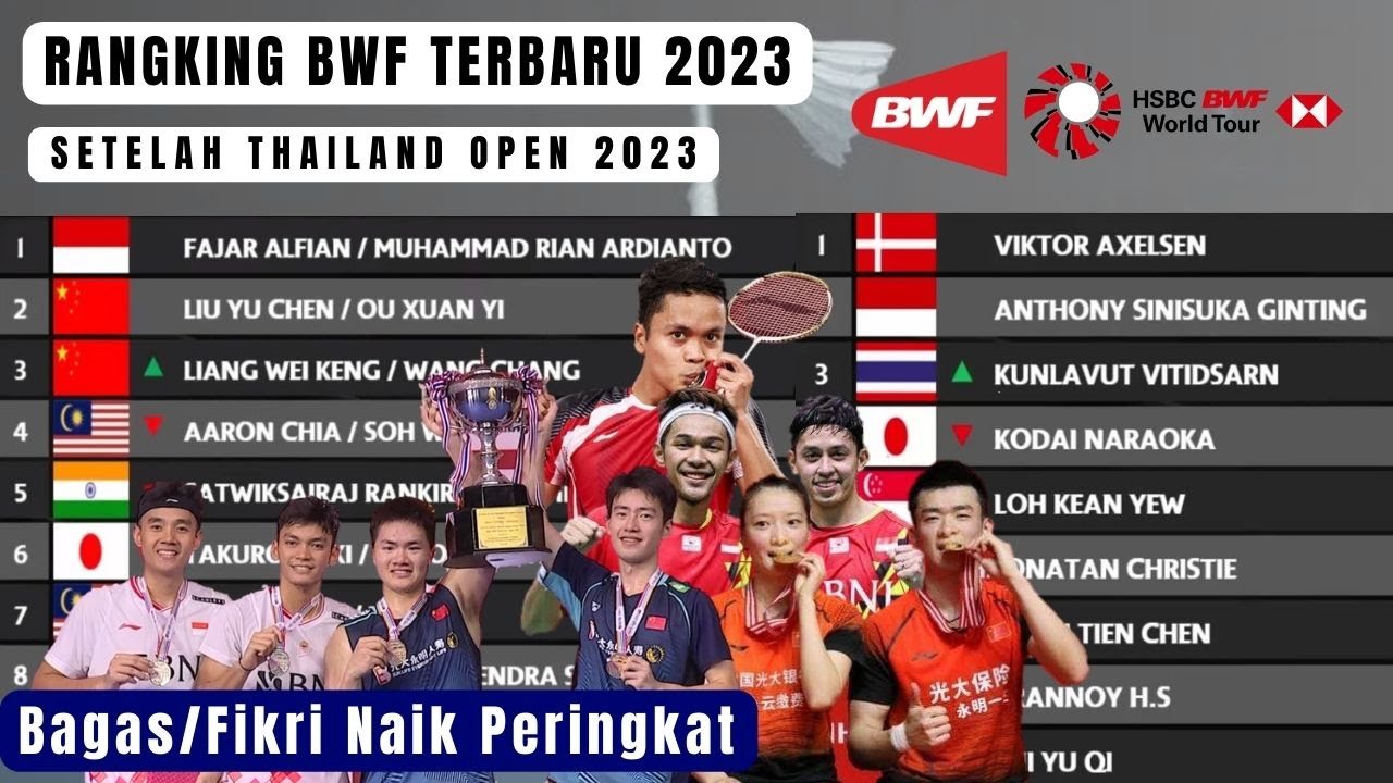 Ranking BWF Terbaru Setalah Thailand Open 2023 ~ Minion's Mengejar ~ update BWF World Rankings ...