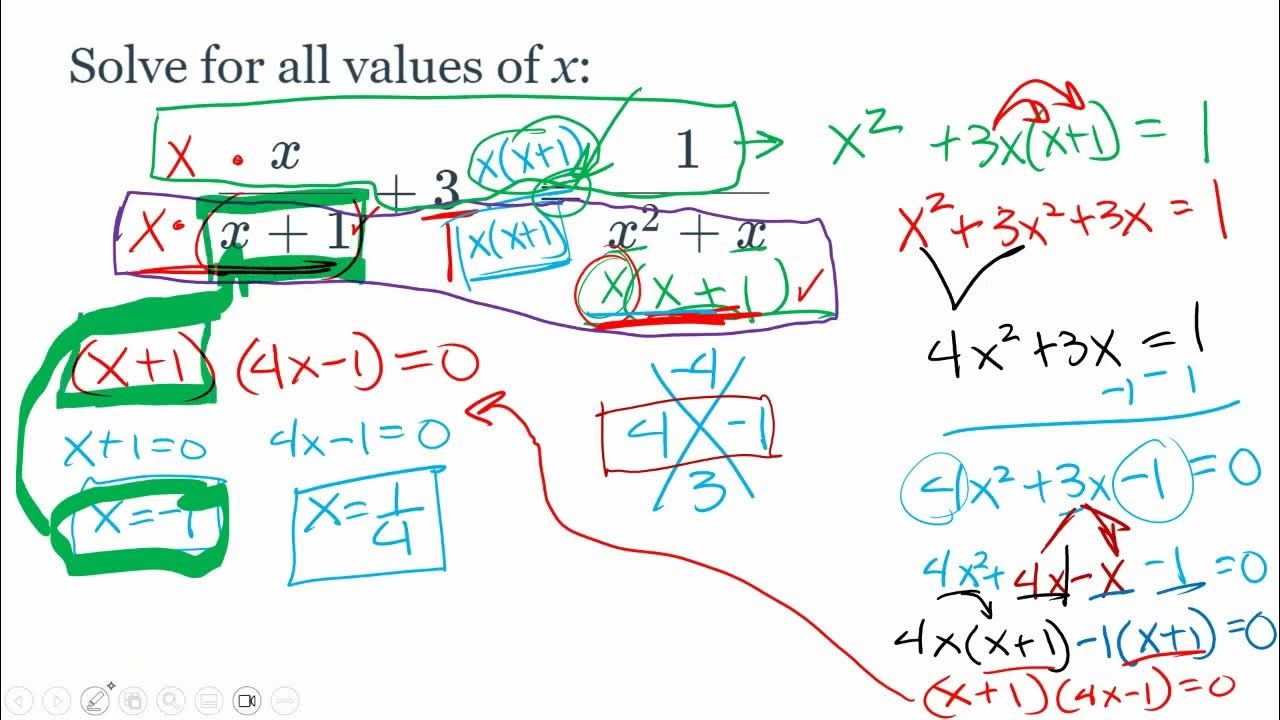 Solve Rational Equations Algebraically | Extraneous Solutions | Make Common Denominators ...