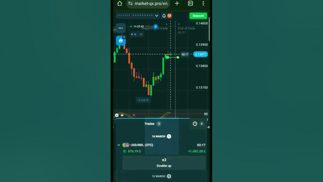 Quotex trading #binary #trading #binaryindicator #music #viralvideo #viralreels #phonk #crypto ...
