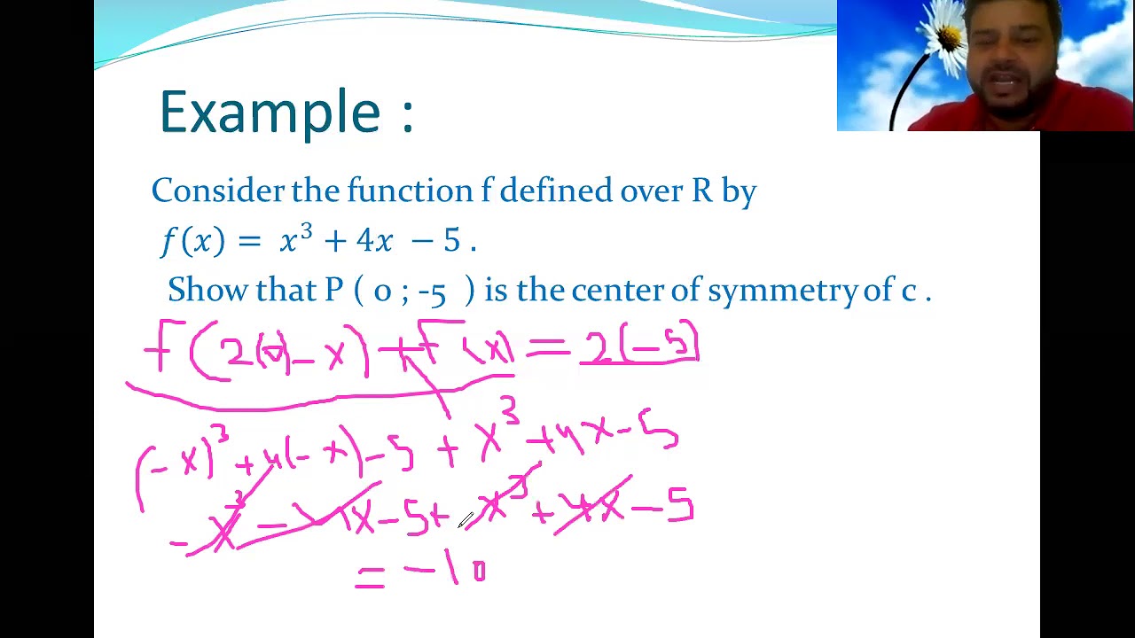 Grade 11;Function ; Center;Axis of symmetry C ;Session 2 - YouTube
