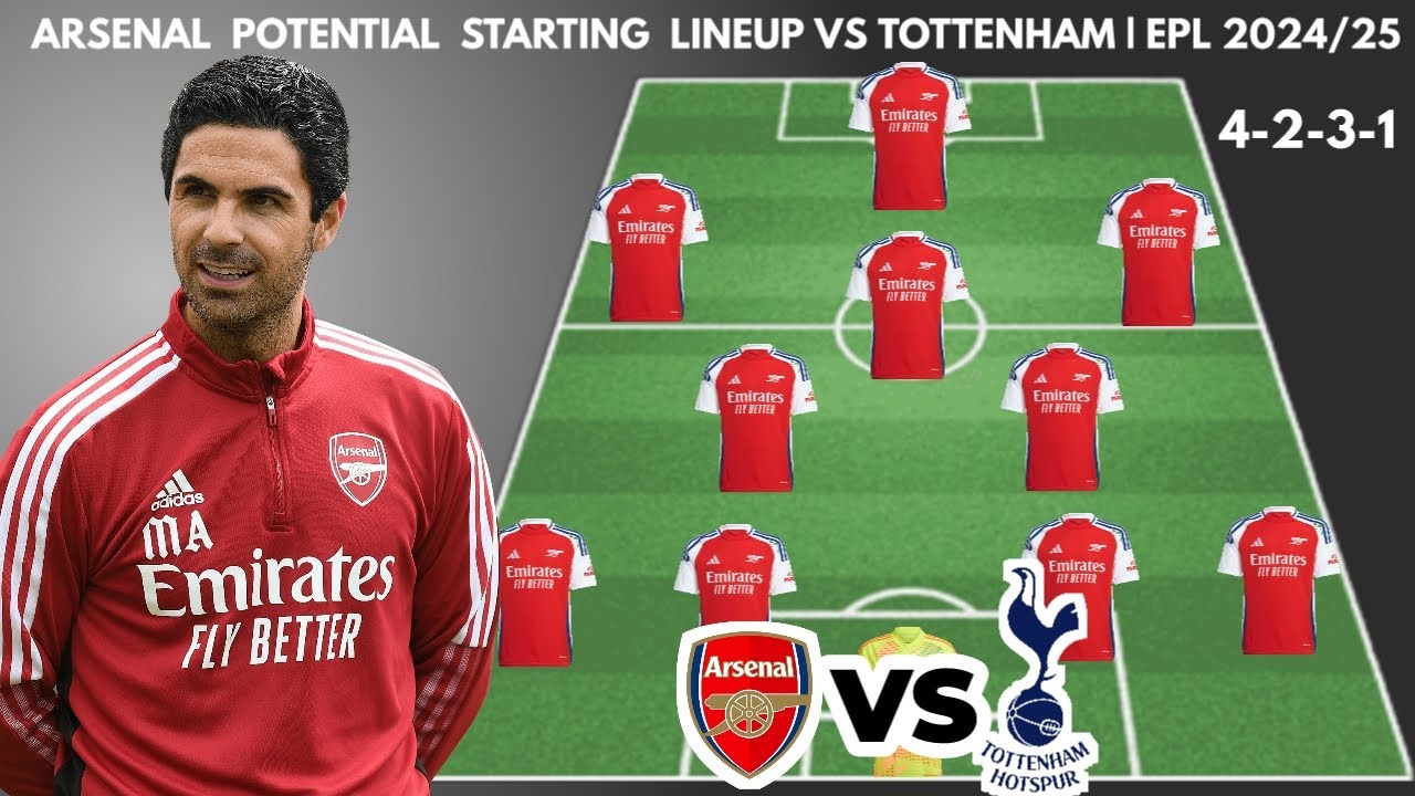 TOTTENHAM VS ARSENAL | Arsenal Potential starting lineup | Premier ...