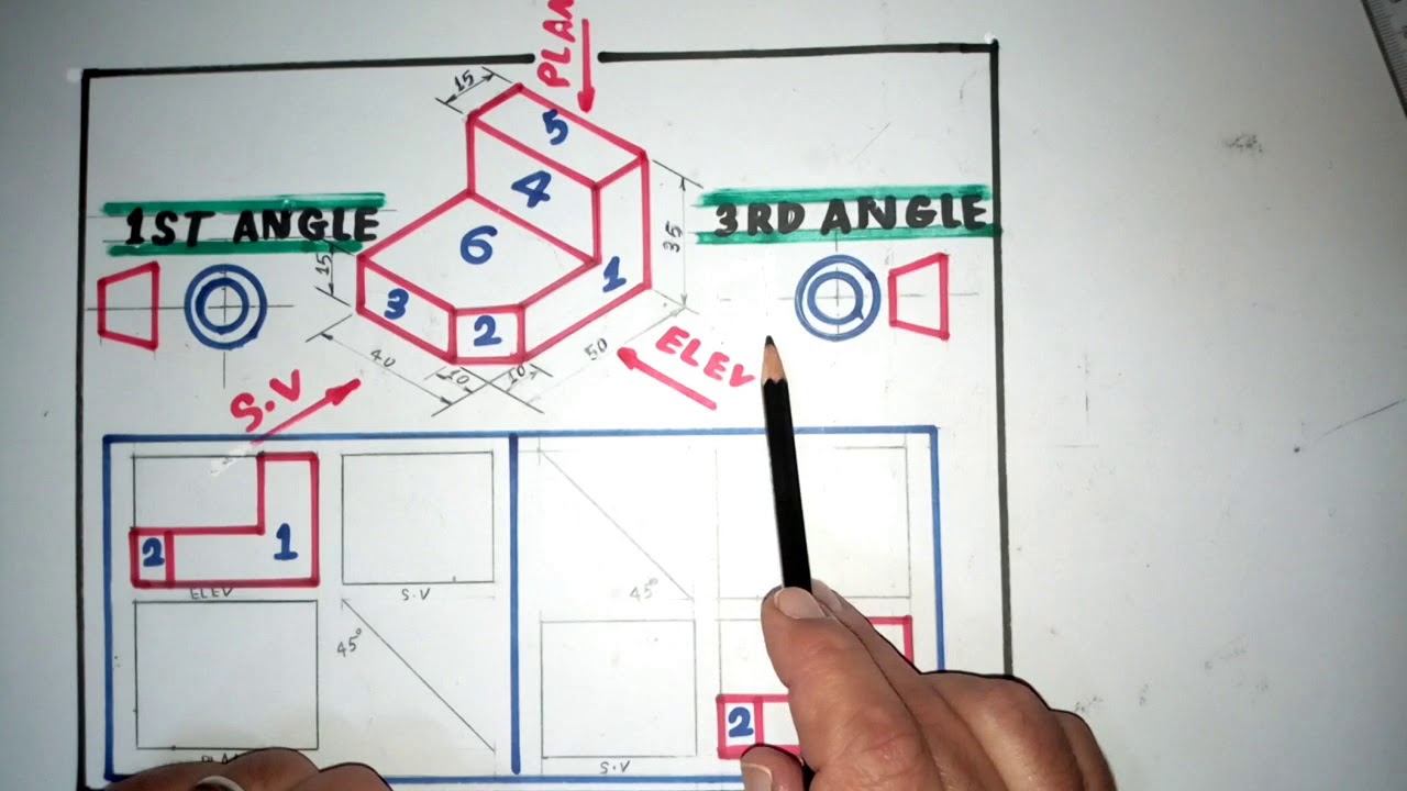 Engineering Drawing - Difference between first angle and Third angle ...