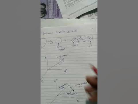 Maximum likelihood receiver part1 - YouTube