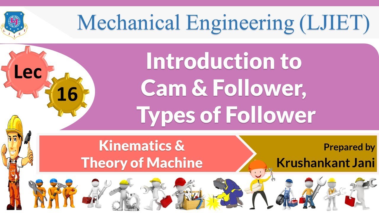 L 16 Intro to Cam & Follower, Types of Follower I Kinematics and Theory ...