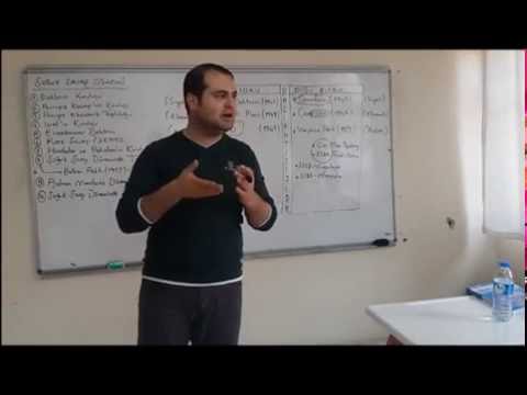 Soğuk Savaş Dönemi - Ramazan Yetgin