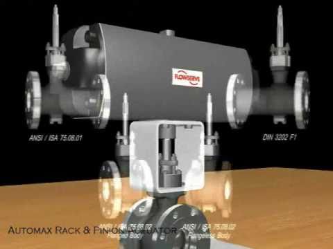 MaxFlo 3 Control Valve Overview - YouTube